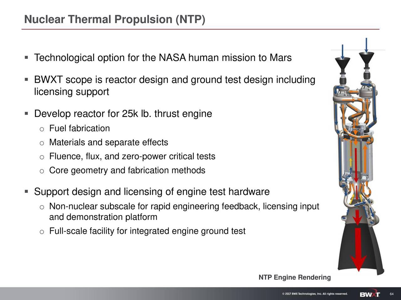 BWX Technologies (BWXT) Investor Presentation - Slideshow - BWX ...