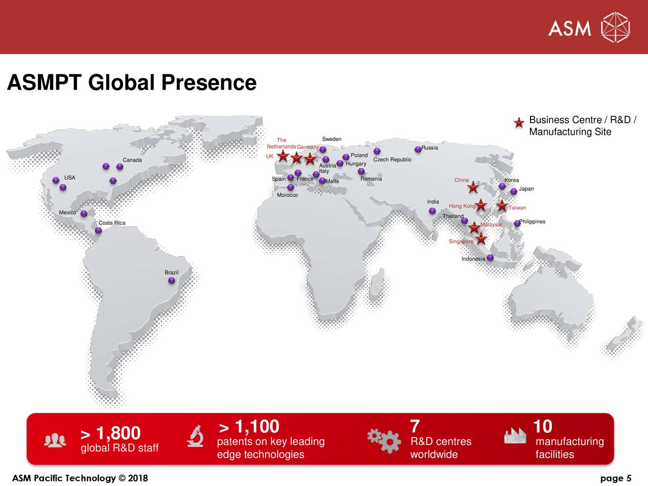 ASM Pacific Technology ADR 2017 Q4 - Results - Earnings Call Slides (OTCMKTS:ASMVY) | Seeking Alpha