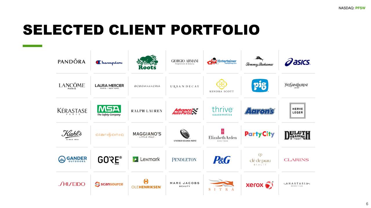 PFSweb (PFSW) Investor Presentation - Slideshow (NASDAQ:PFSW) | Seeking ...