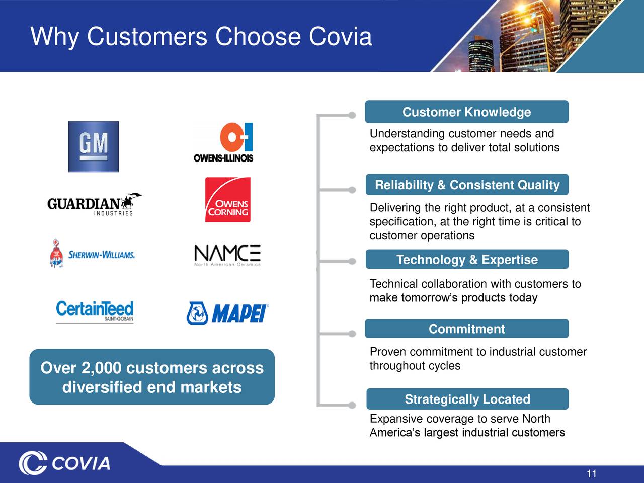 Covia Holdings Corporation 2019 Q1 - Results - Earnings Call Slides ...