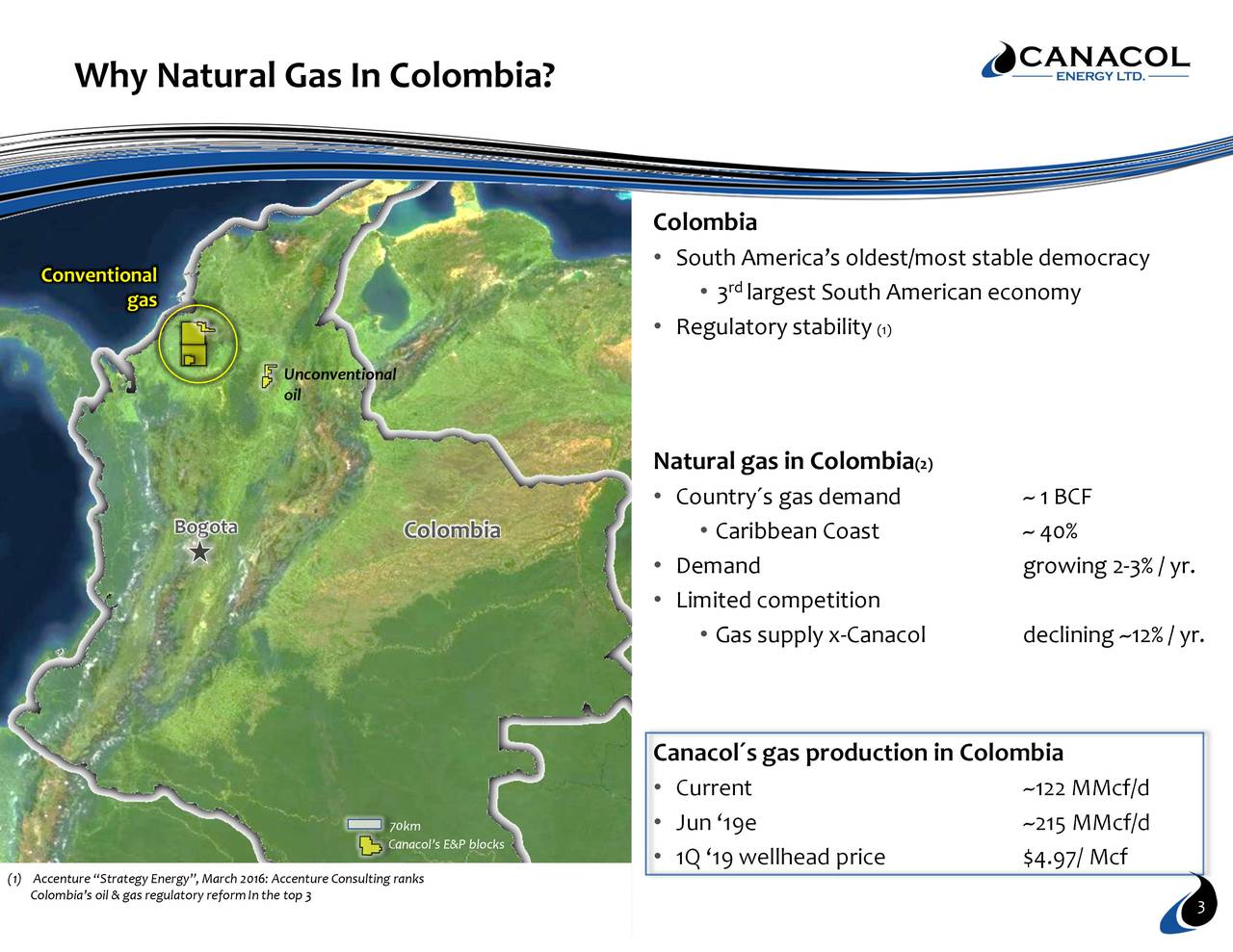 Canacol Energy Ltd 2019 Q1 - Results - Earnings Call Slides (OTCMKTS ...