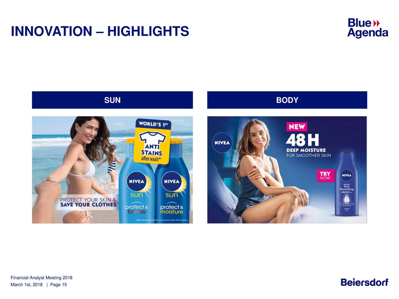 Beiersdorf AG 2017 Q4 - Results - Earnings Call Slides (OTCMKTS:BDRFF) | Seeking Alpha