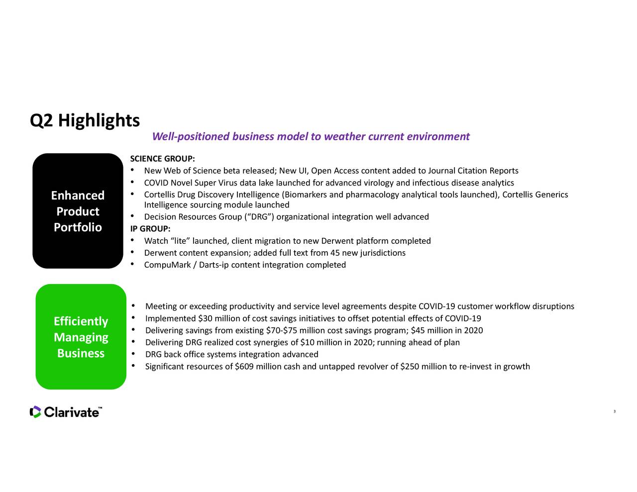 Clarivate Plc 2020 Q2 - Results - Earnings Call Presentation (NYSE:CLVT) | Seeking Alpha