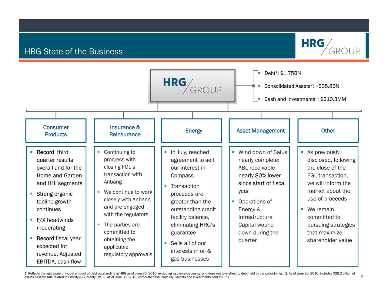 HRG Group, Inc. 2016 Q3 - Results - Earnings Call Slides (NYSE:HRG ...