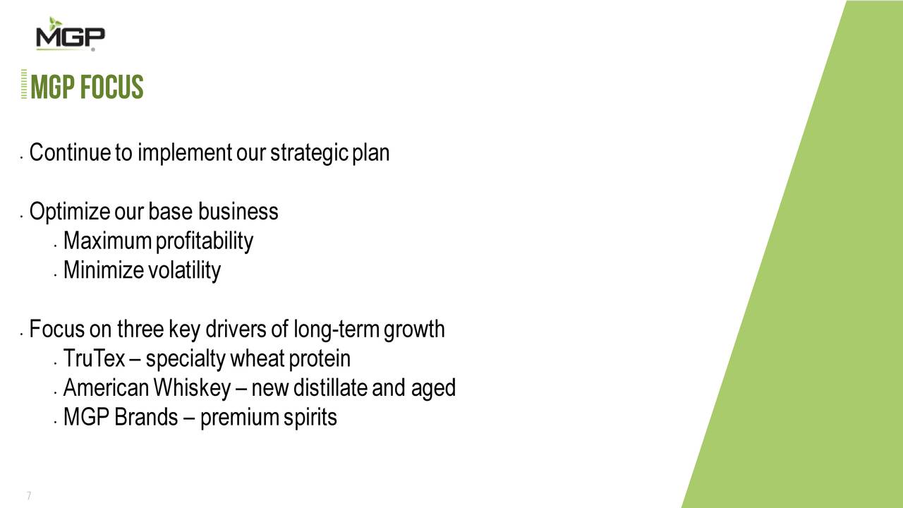 MGP Ingredients (MGPI) Investor Presentation - Slideshow (NASDAQ:MGPI ...