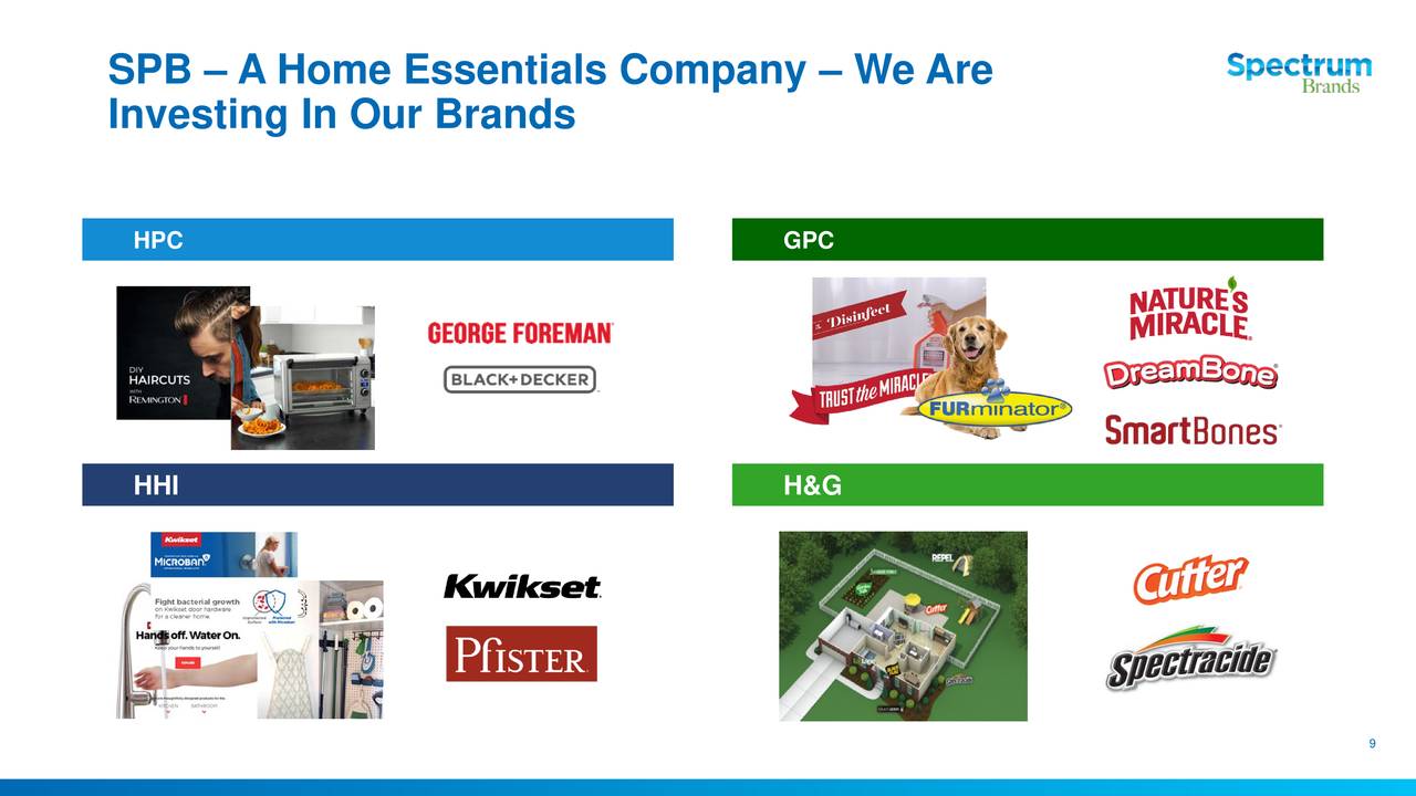 Spectrum Brands Holdings, Inc. 2020 Q4 - Results - Earnings Call ...