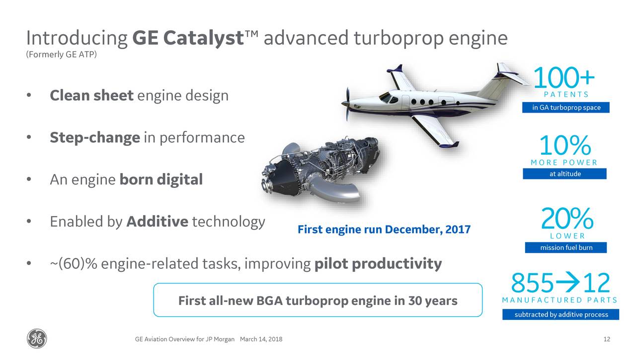 General Electric Company (GE) Presents At JP Morgan Aviation ... General Electric Company (GE) Presents At JP Morgan Aviation ...
