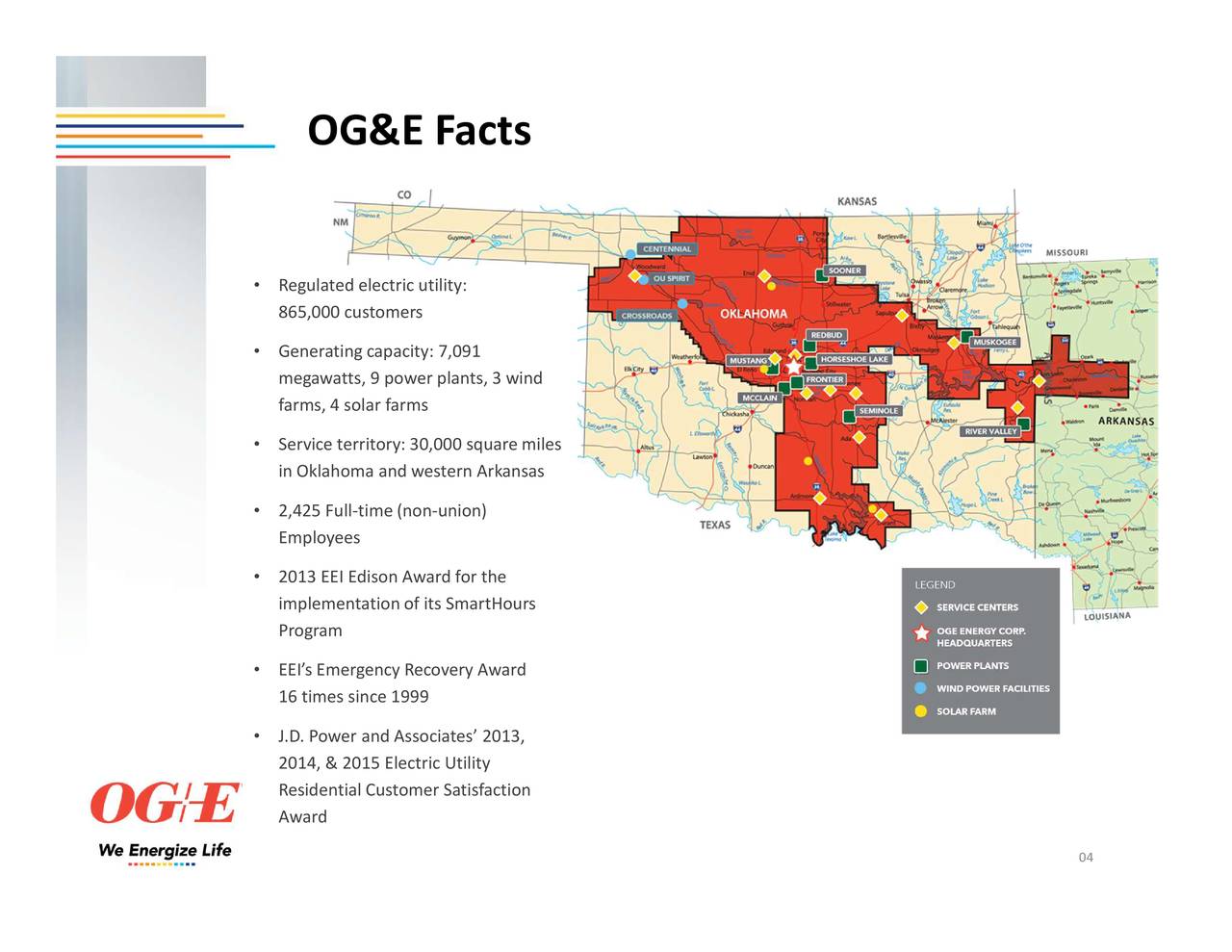 OGE Energy (OGE) Investor Presentation - Slideshow (NYSE:OGE) | Seeking ...