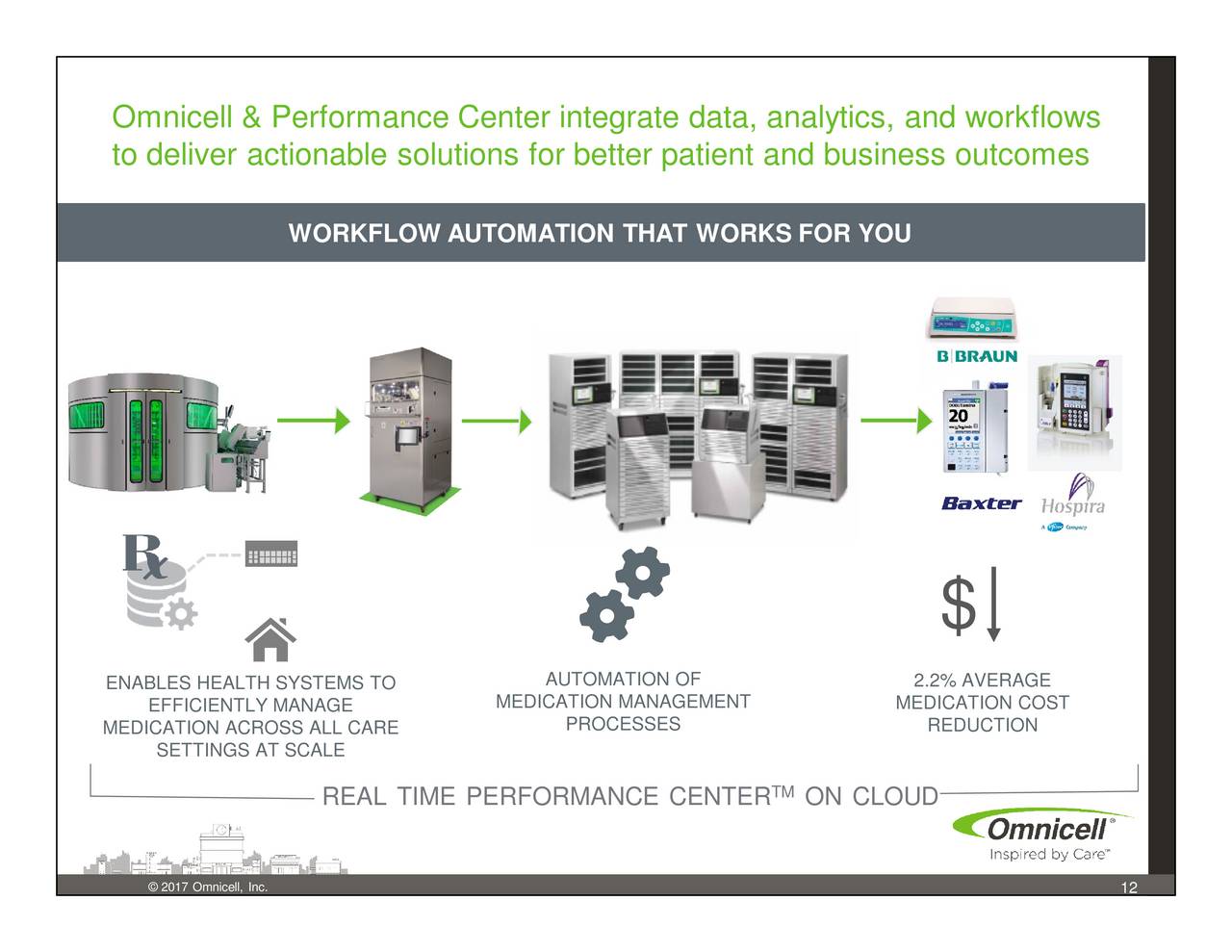 Omnicell, Inc. 2017 Q1 - Results - Earnings Call Slides - Omnicell, Inc ...