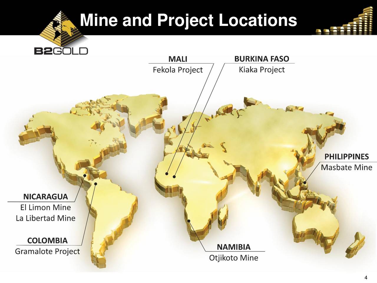 B2Gold Corp. 2017 Q1 - Results - Earnings Call Slides (NYSEMKT:BTG ...