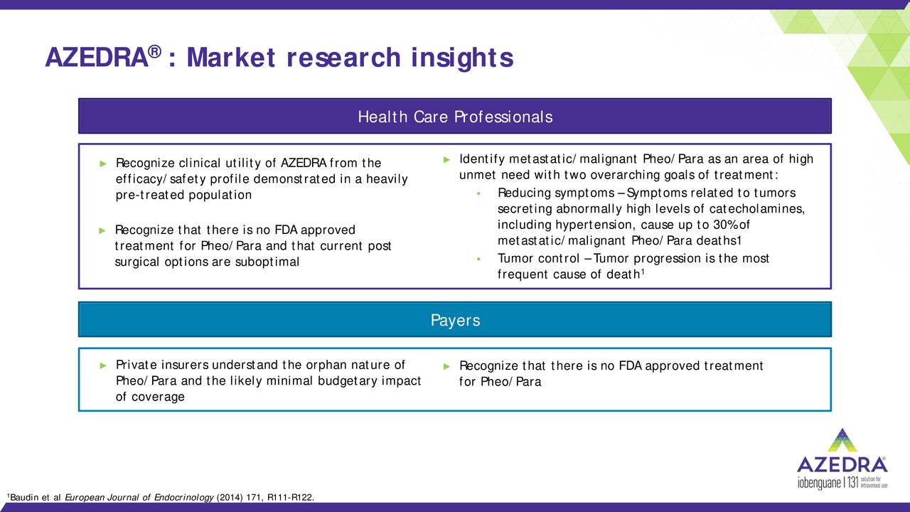 Progenics Pharmaceuticals (PGNX) announces FDA approval of AZEDRA ...