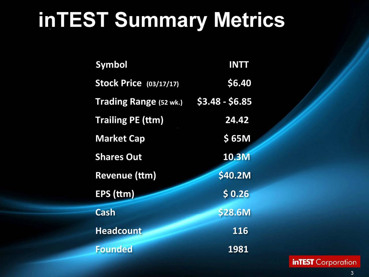 inTest Corporation 2017 Q1 - Results - Earnings Call Slides (NYSEMKT ...