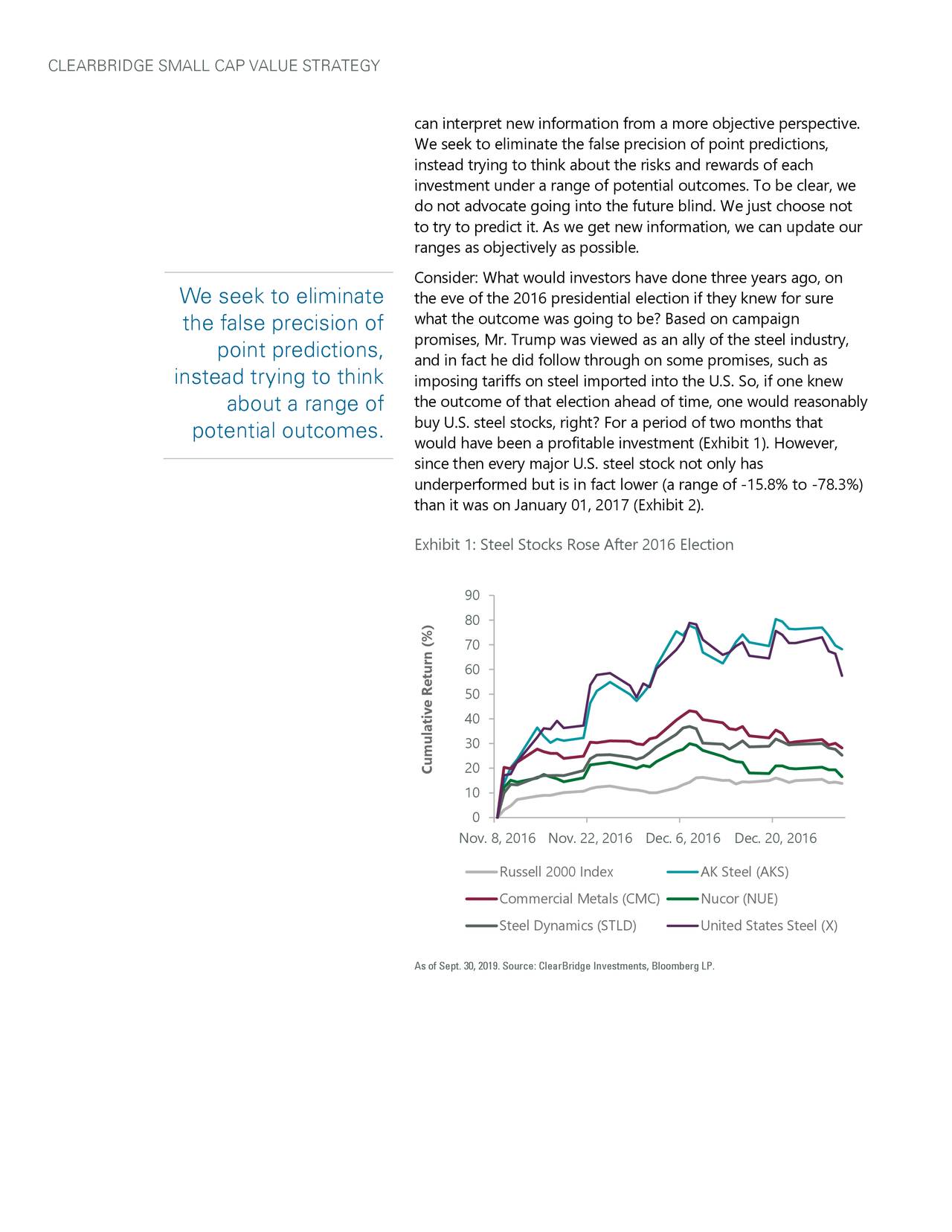 ClearBridge Small Cap Value Strategy Portfolio Manager Commentary Q3 ...