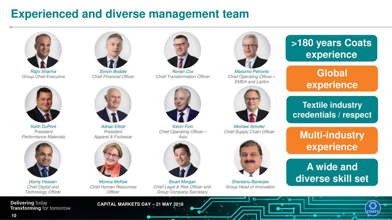 Coats Group Plc (GPGPY) Investor Presentation - Slideshow (OTCMKTS ...