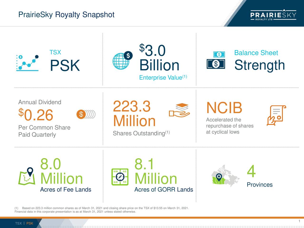 PrairieSky Royalty Ltd. 2021 Q1 - Results - Earnings Call Presentation ...