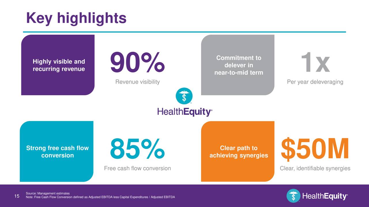 HealthEquity, Inc. 2020 Q2 - Results - Earnings Call Slides (NASDAQ:HQY ...