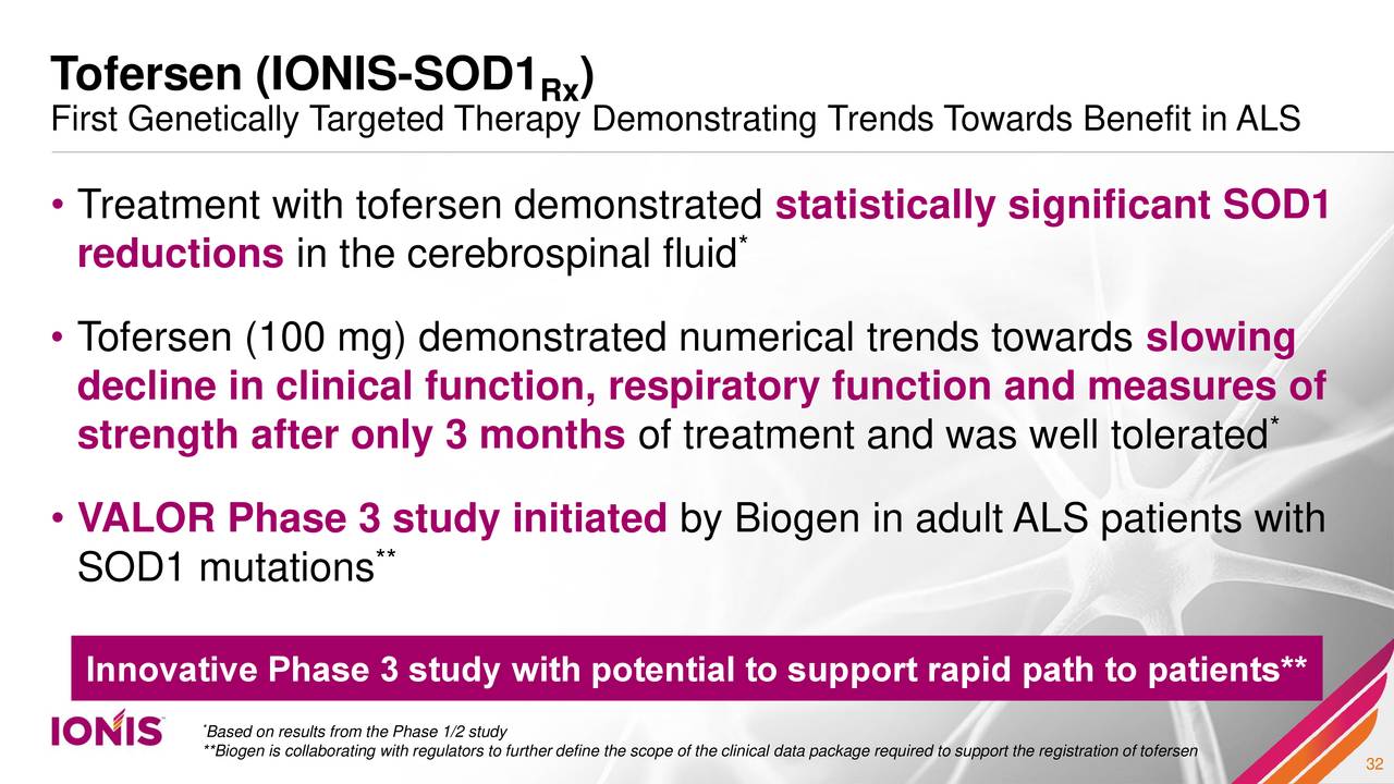 Ionis Pharmaceuticals (IONS) Investor Presentation - Slideshow (NASDAQ ...