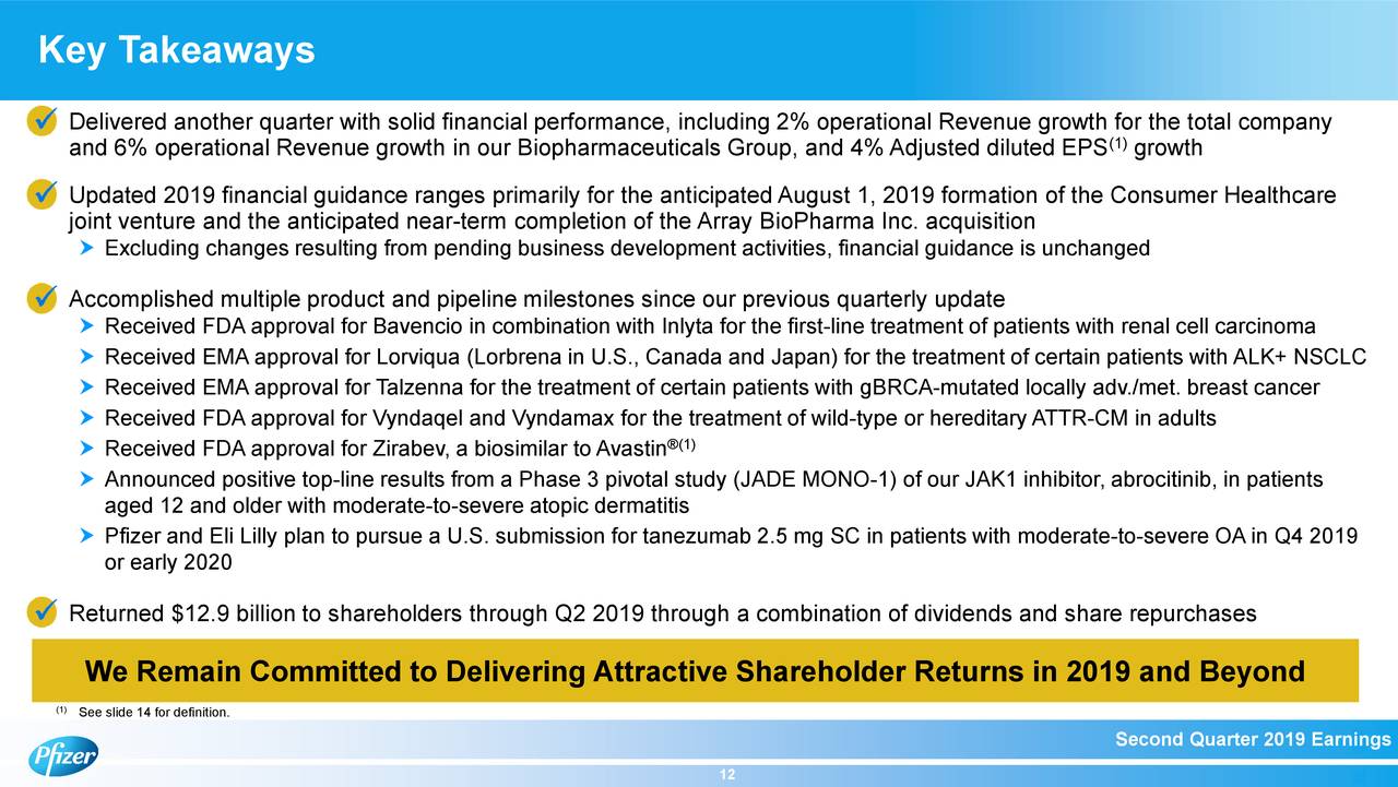 Pfizer Inc. 2019 Q2 - Results - Earnings Call Slides (NYSE:PFE ...