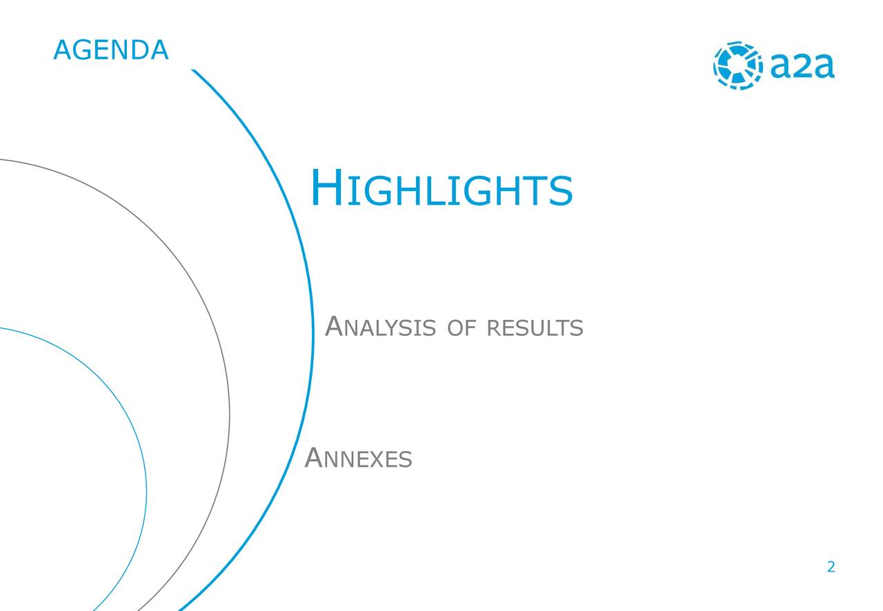 A2A SpA ADR 2018 Q2 - Results - Earnings Call Slides (OTCMKTS:AEMMY) | Seeking Alpha