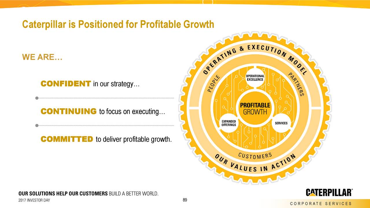 Caterpillar (CAT) Investor Presentation - Slideshow (NYSE:CAT ...