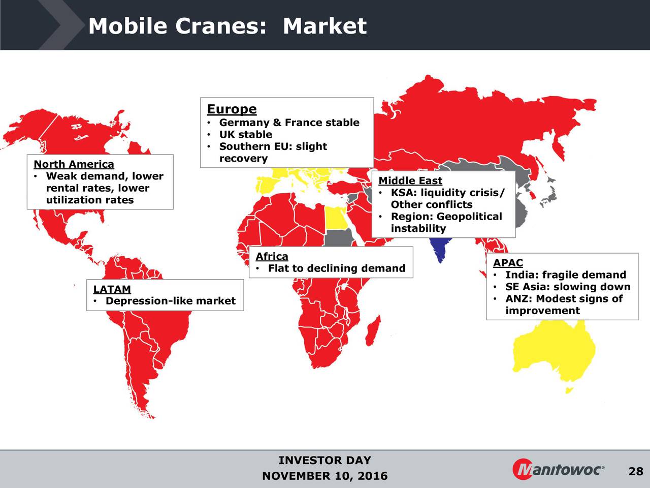 Manitowoc (MTW) President & CEO Barry Pennypacker Hosts Analyst Day ...