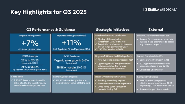 Embla Medical hf. 2025 Q3 - Results - Earnings Call Presentation ...