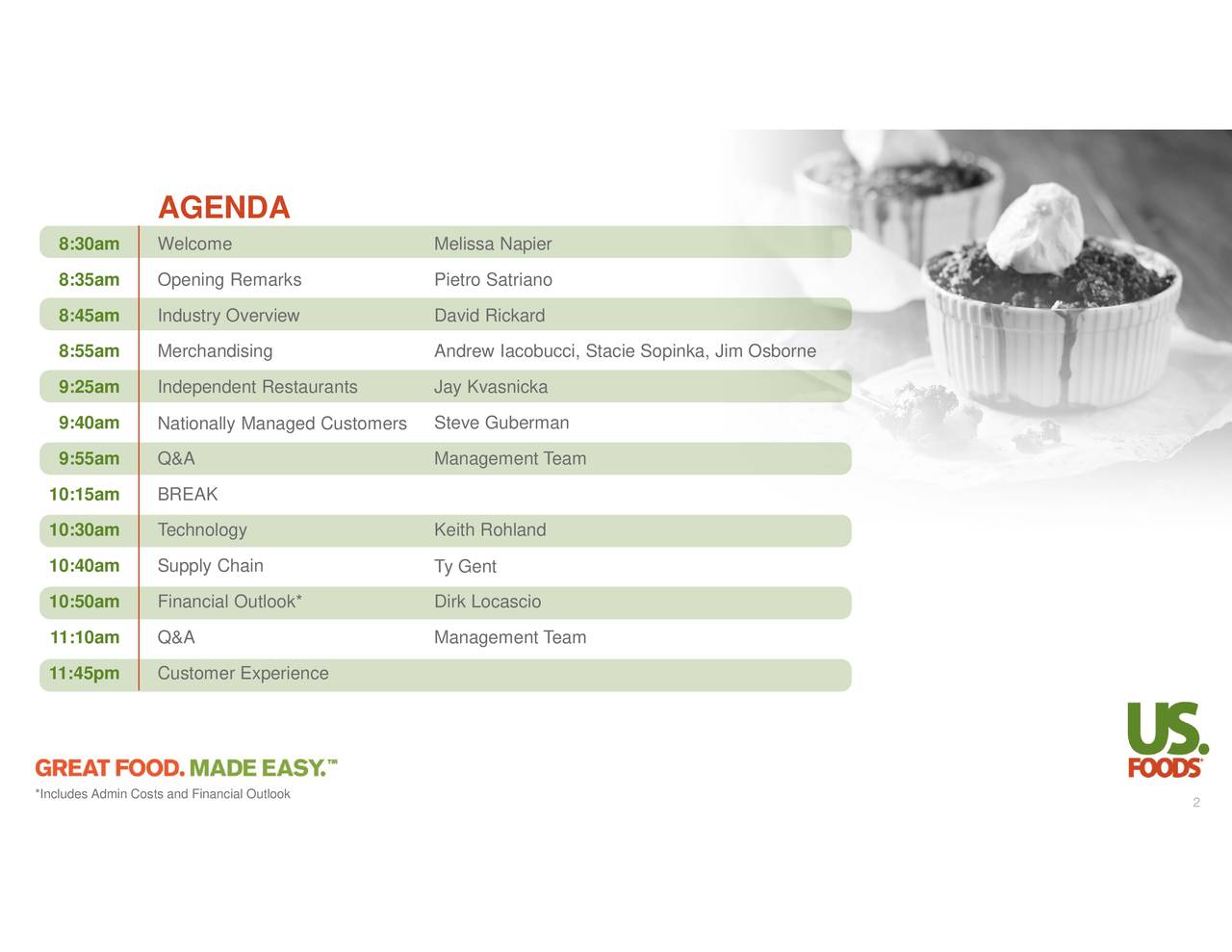 US Foods (USFD) Investor Presentation - Slideshow (NYSE:USFD) | Seeking ...