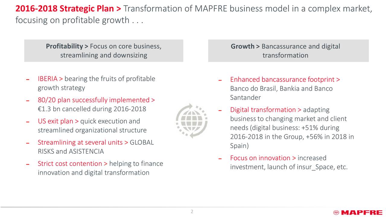 Mapfre SA 2018 Q4 - Results - Earnings Call Slides (OTCMKTS:MPFRF ...
