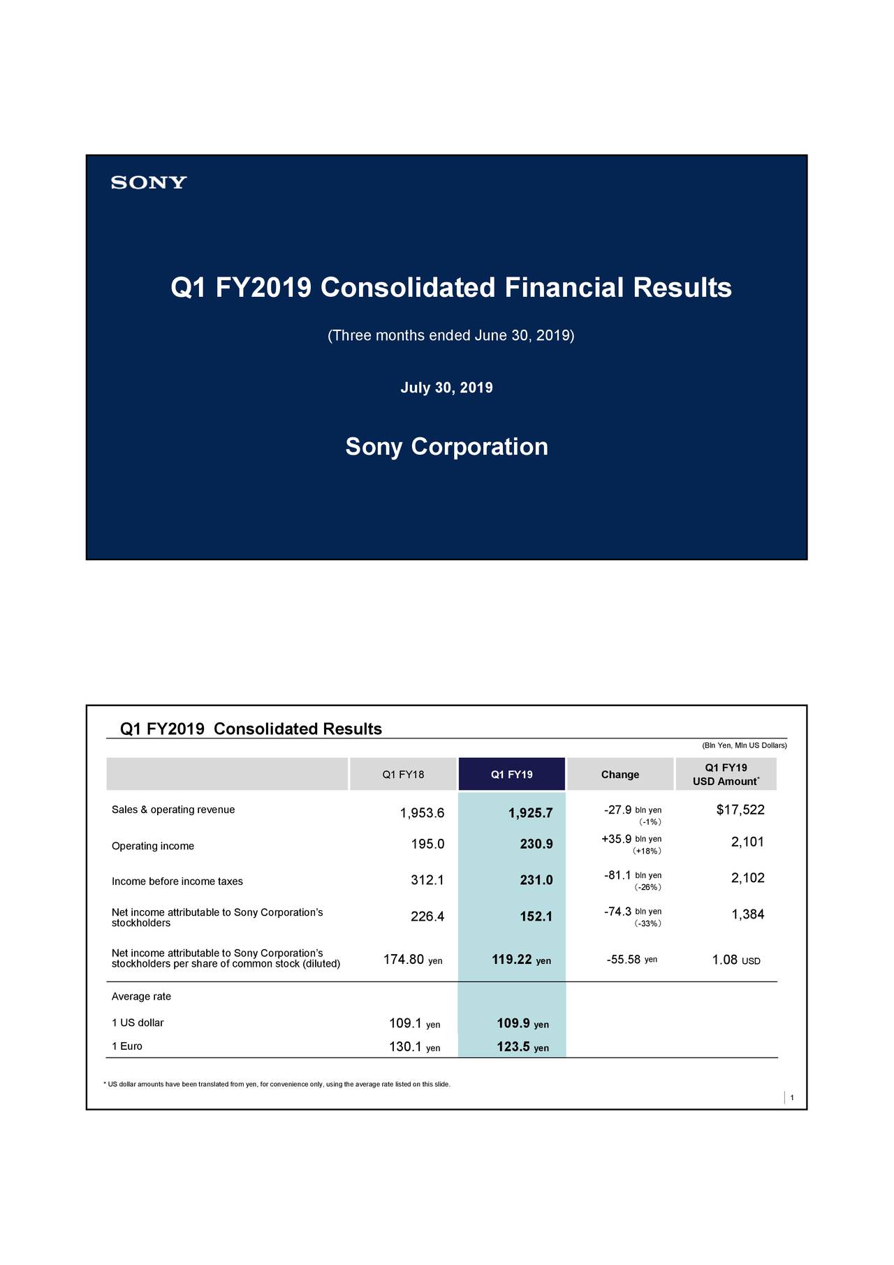 Sony Corporation 2019 Q1 - Results - Earnings Call Slides (NYSE:SONY ...