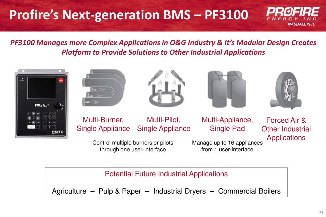 Profire Energy, Inc. 2017 Q3 - Results - Earnings Call Slides (NASDAQ ...
