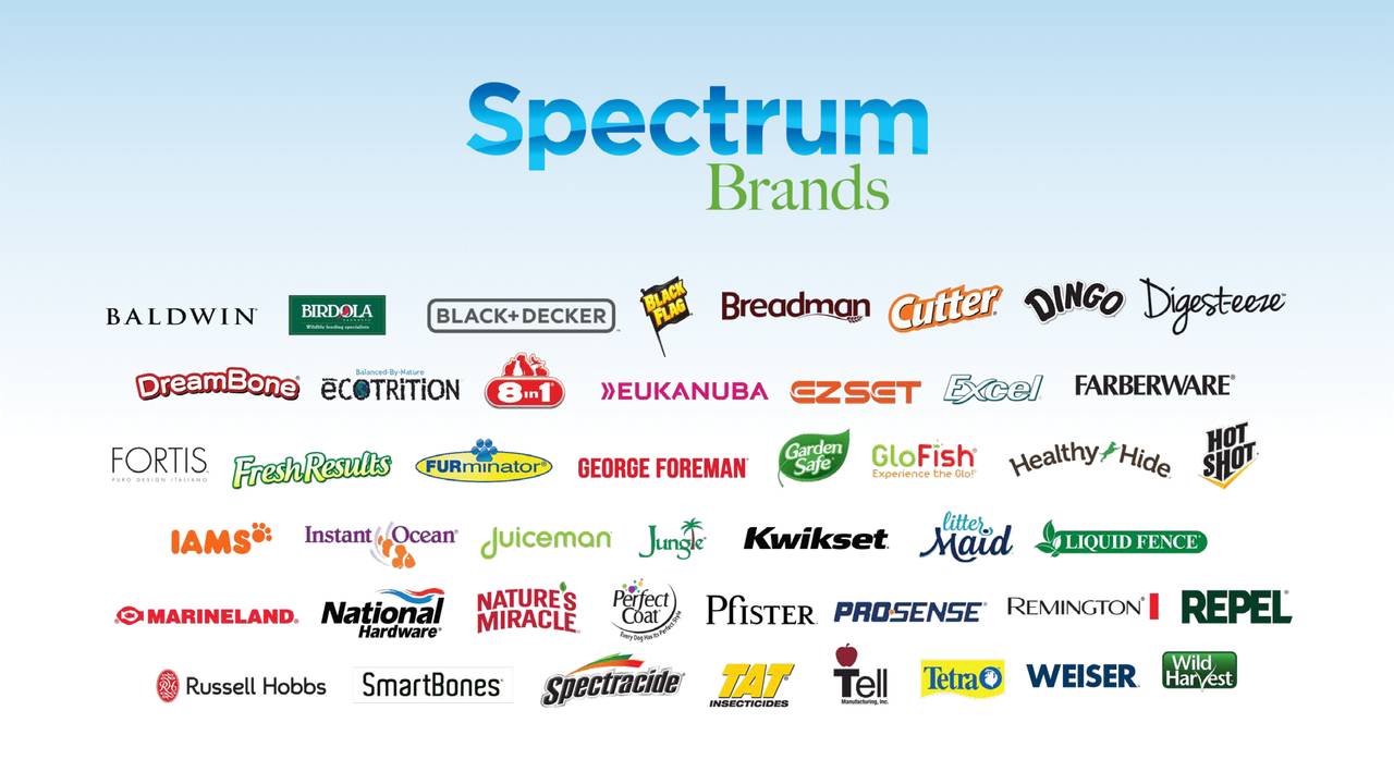 Spectrum Brands, Inc. 2019 Q1 - Results - Earnings Call Slides (NYSE ...