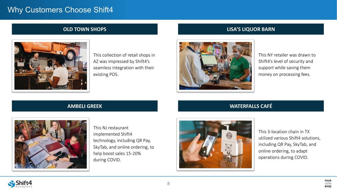 Shift4 Payments, Inc. 2020 Q3 - Results - Earnings Call Presentation ...
