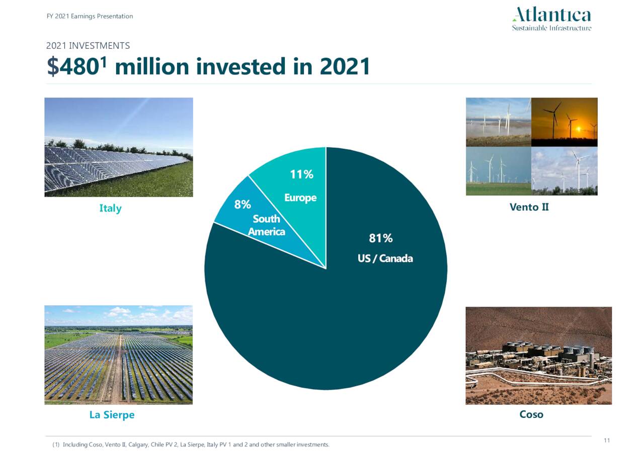 Atlantica Sustainable Infrastructure plc 2021 Q4 - Results - Earnings Call Presentation (NASDAQ ...