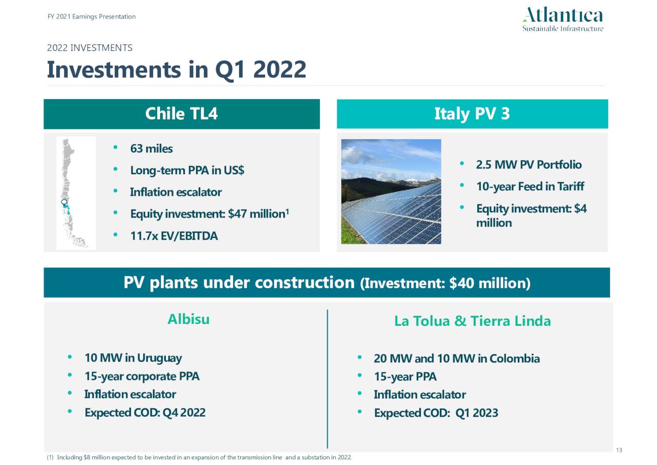 Atlantica Sustainable Infrastructure plc 2021 Q4 - Results - Earnings Call Presentation (NASDAQ ...