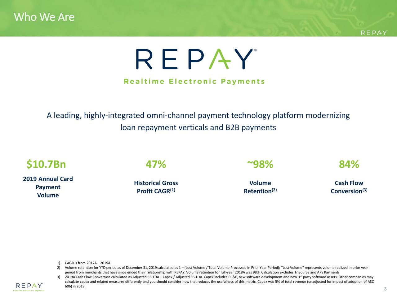 Repay (RPAY) Investor Presentation - Slideshow (NASDAQ:RPAY) | Seeking ...