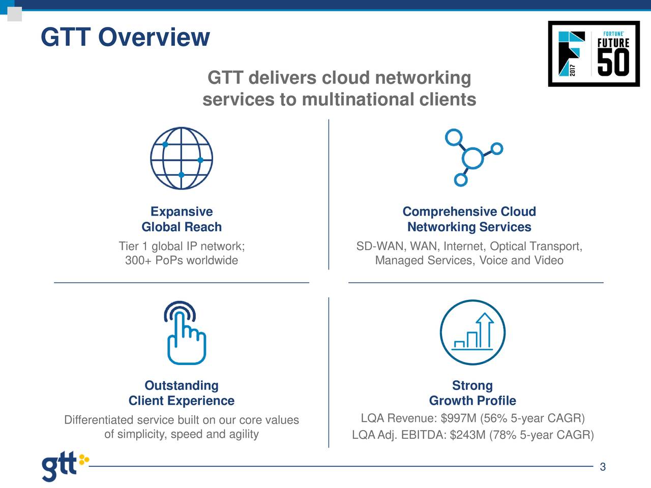 GTT Communications, Inc. 2017 Q4 - Results - Earnings Call Slides - GTT ...