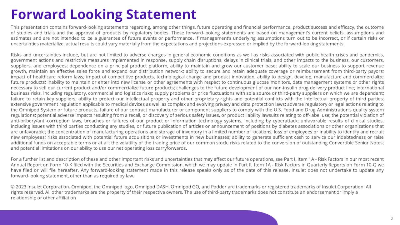 Insulet Corporation 2023 Q3 - Results - Earnings Call Presentation (NASDAQ:PODD) | Seeking Alpha