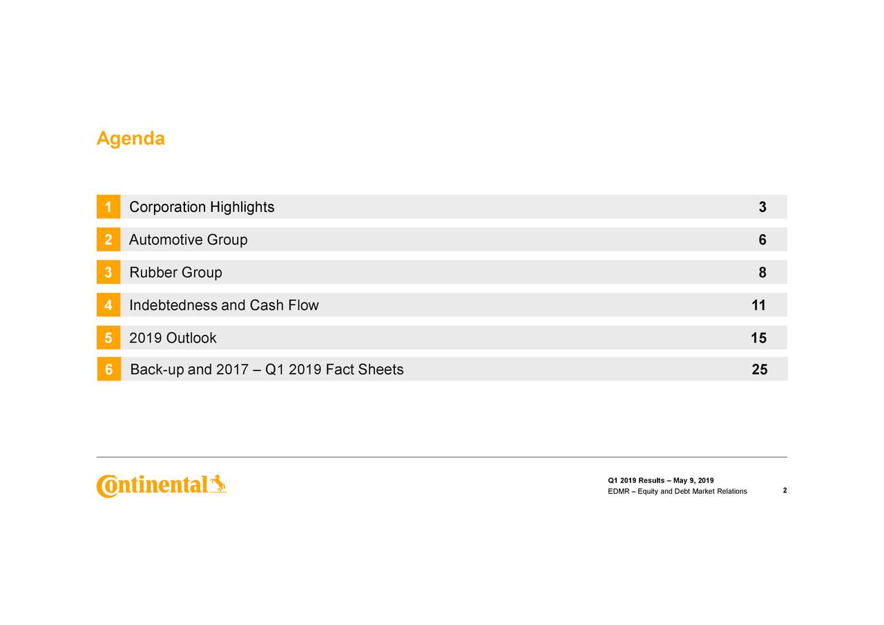 Continental Aktiengesellschaft 2019 Q1 - Results - Earnings Call Slides (OTCMKTS:CTTAF ...