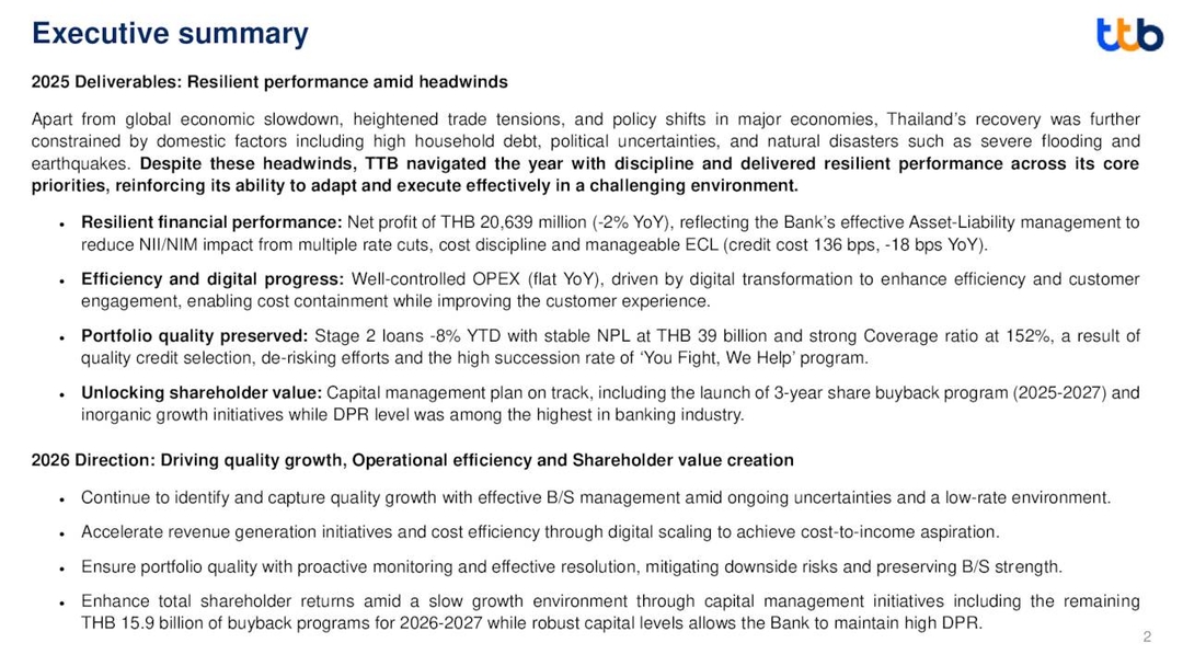 TMBThanachart Bank Public Company Limited 2025 Q4 - Results - Earnings ...