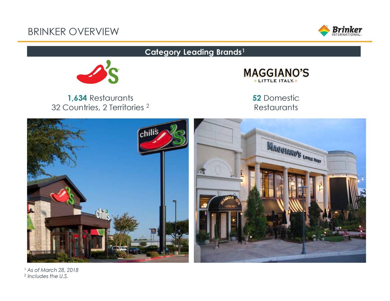 Brinker International, Inc. 2018 Q1 - Results - Earnings Call Slides ...