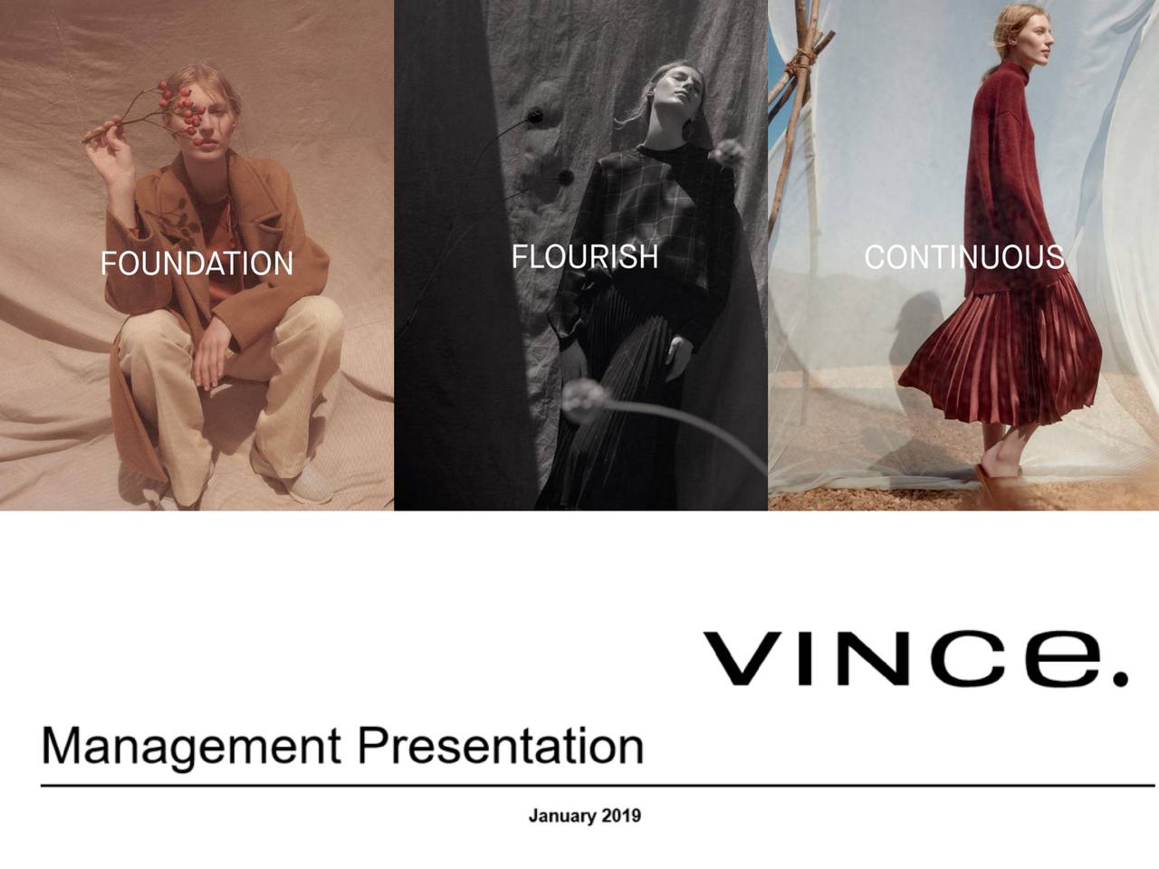 Vince Holding (VNCE) Presents At 2019 ICR Conference - Slideshow (NYSE ...