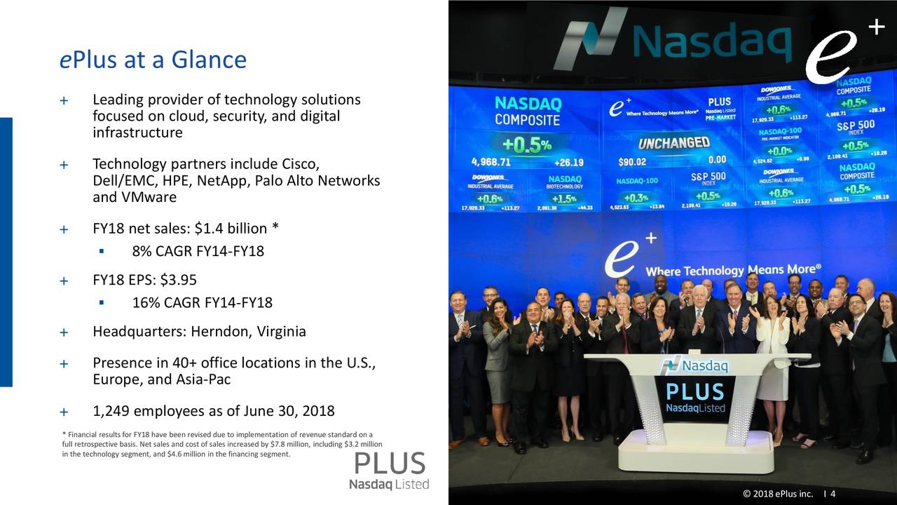 ePlus Inc. 2019 Q1 - Results - Earnings Call Slides (NASDAQ:PLUS ...
