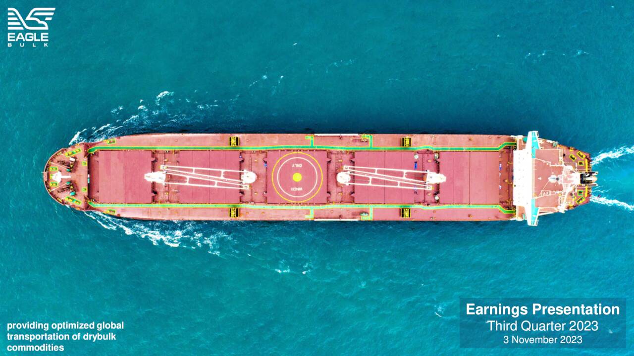Eagle Bulk Shipping Inc. 2023 Q3 - Results - Earnings Call Presentation (NYSE:EGLE-DEFUNCT-3684 ...