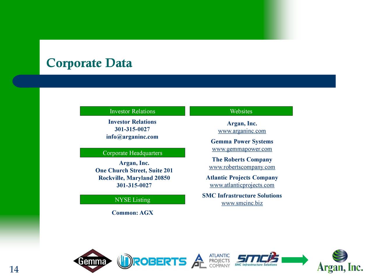 Argan (AGX) Investor Presentation - Slideshow (NYSE:AGX) | Seeking Alpha