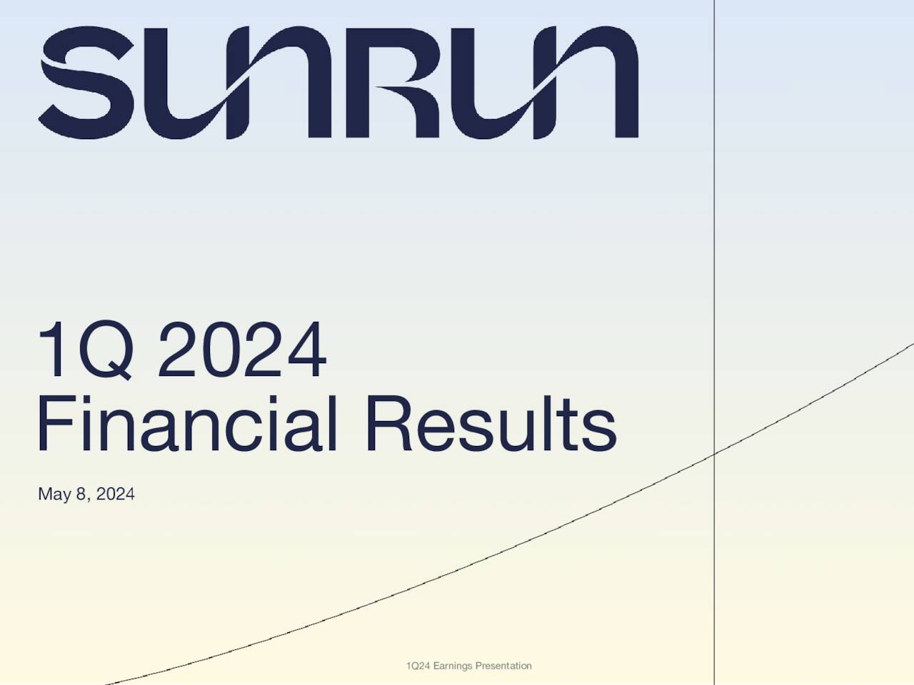 Sunrun Inc. 2024 Q1 - Results - Earnings Call Presentation (NASDAQ:RUN) | Seeking Alpha