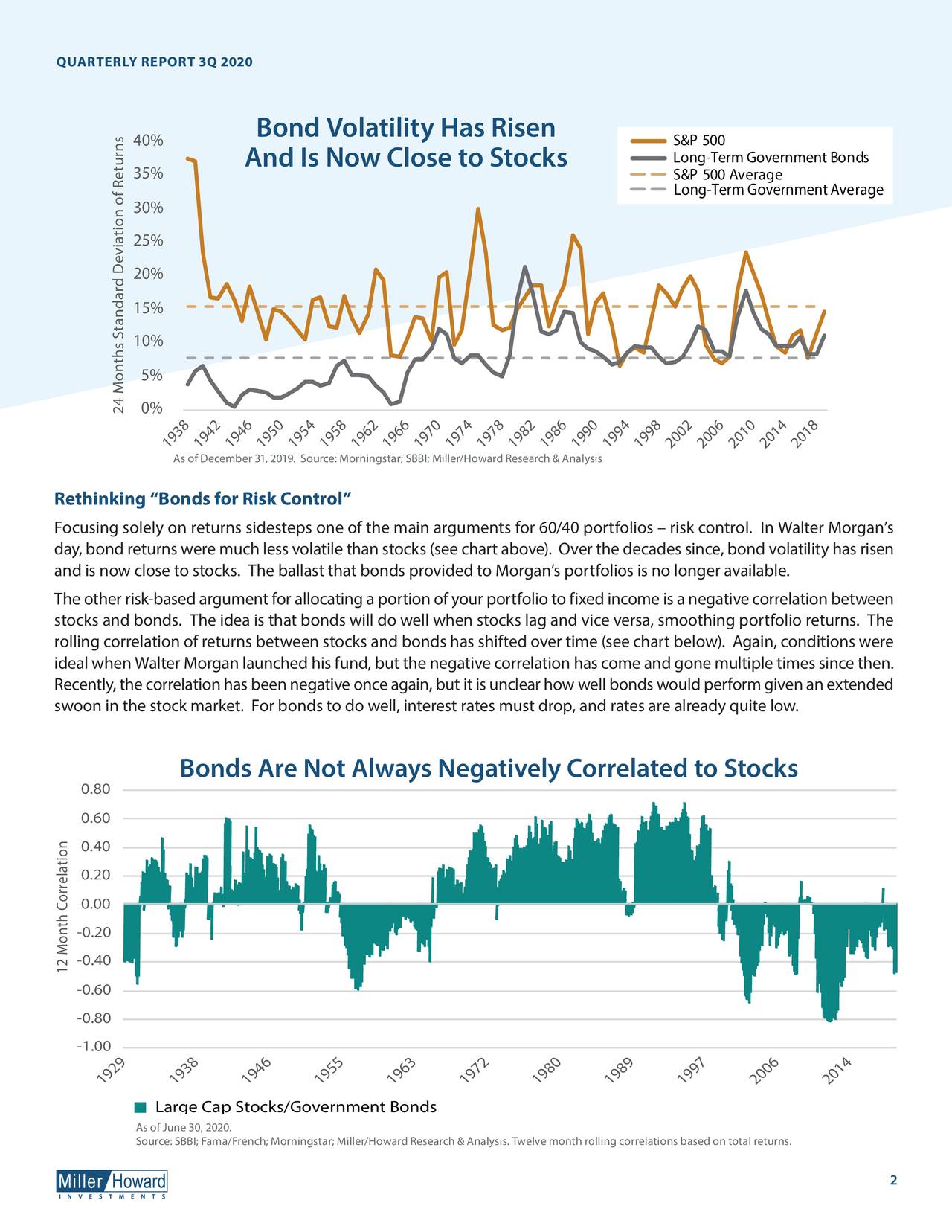 Miller/Howard Investments Q3 2020 Quarterly Report (NYSE:XHIEX-DEFUNCT ... Miller/Howard Investments Q3 2020 Quarterly Report (NYSE:XHIEX-DEFUNCT ...