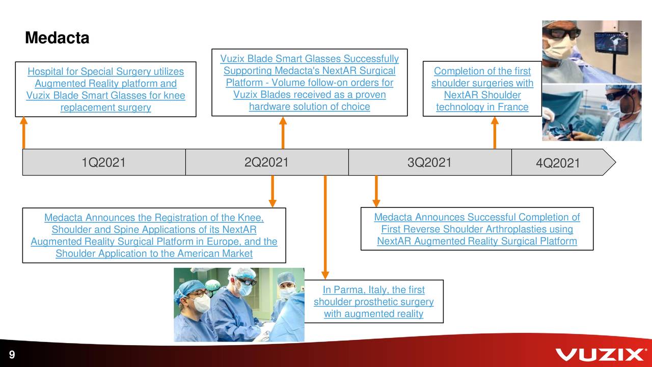 Medacta nextar - mojopassa