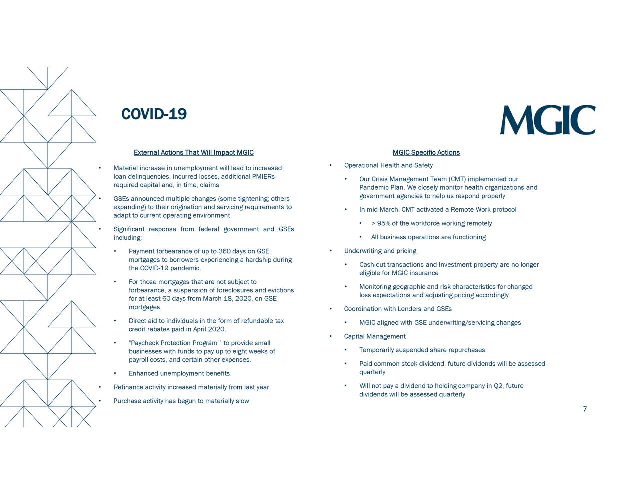 MGIC Investment Corporation 2020 Q1 - Results - Earnings Call ...