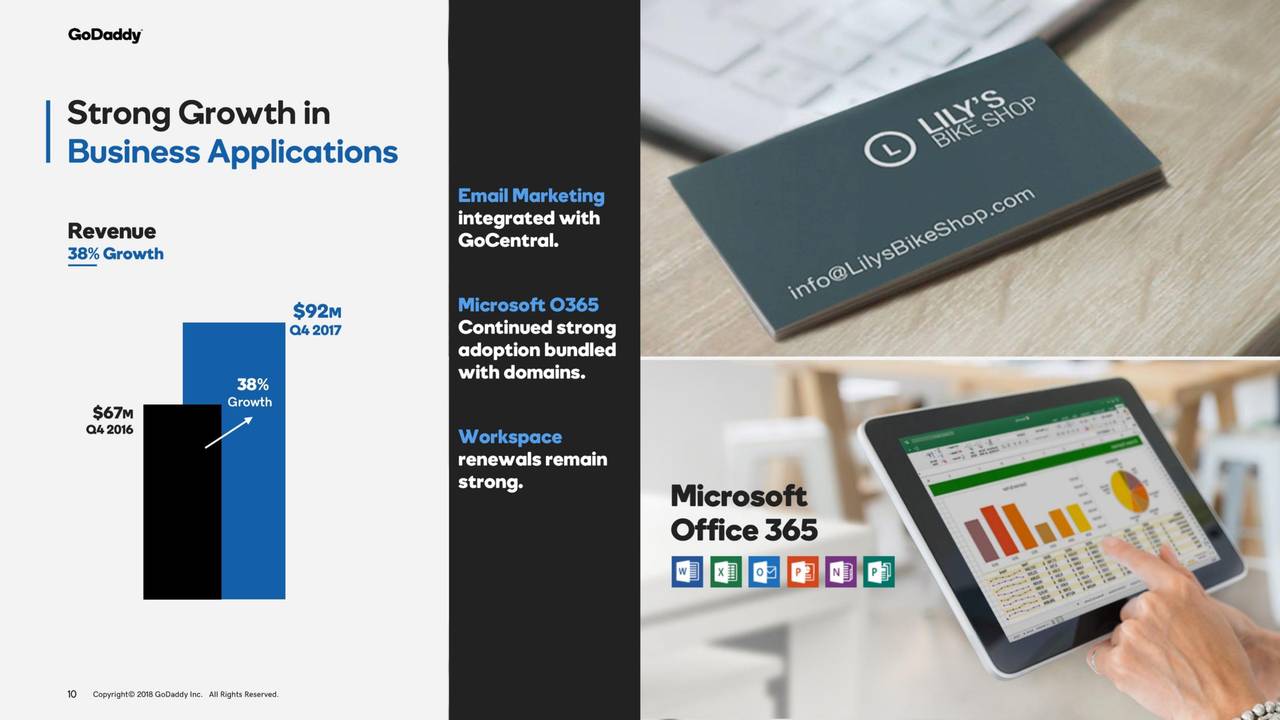GoDaddy Inc. 2017 Q4 - Results - Earnings Call Slides (NYSE:GDDY ...