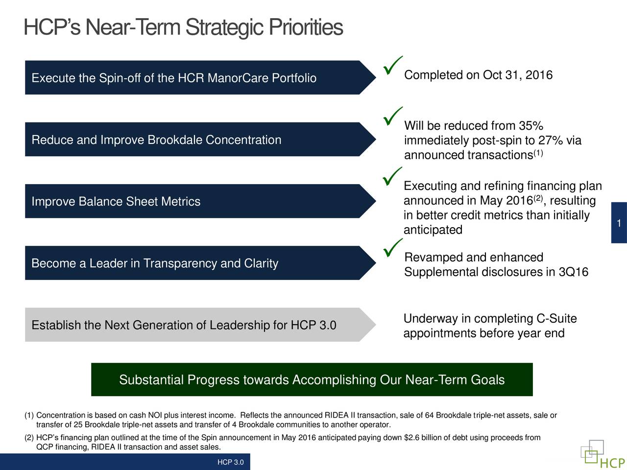 HCP, Inc. 2016 Q3 - Results - Earnings Call Slides (NYSE:DOC) | Seeking ...